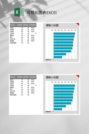 食品销售数据可视化图表EXCEl素材下载-众图网