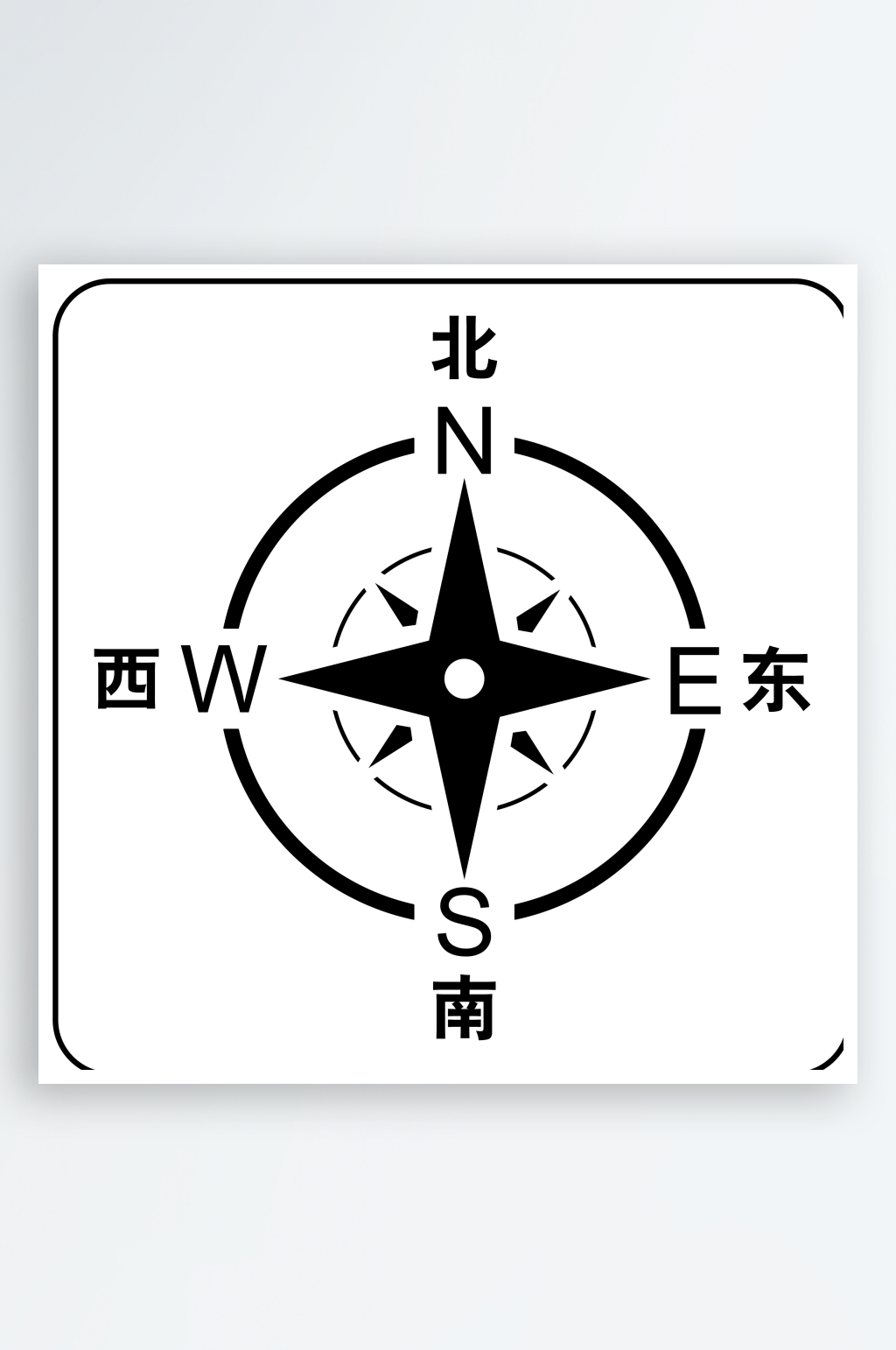 地图东南西北方向标识素材下载-众图网