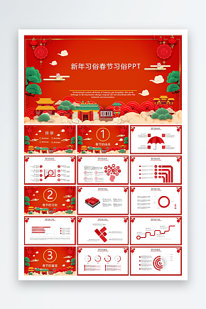 热闹喜庆新年春节ppt素材下载-众图网