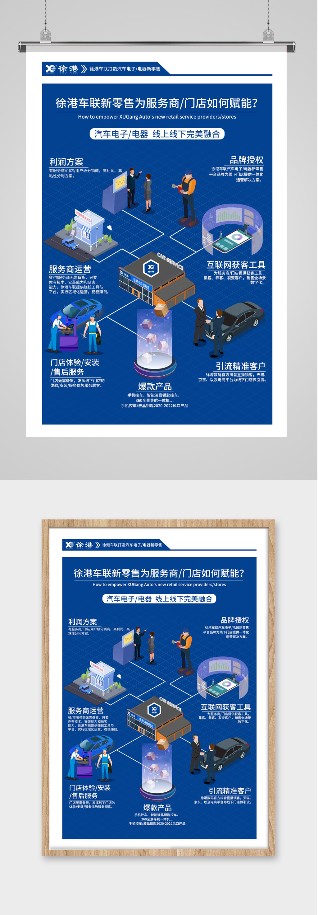 产品分布图素材_产品分布图模板_产品分布图设计图片免费下载-众图网