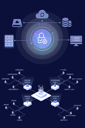 云数据库.png素材下载-众图网