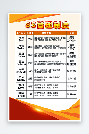 8S企业管理制度素材下载-众图网